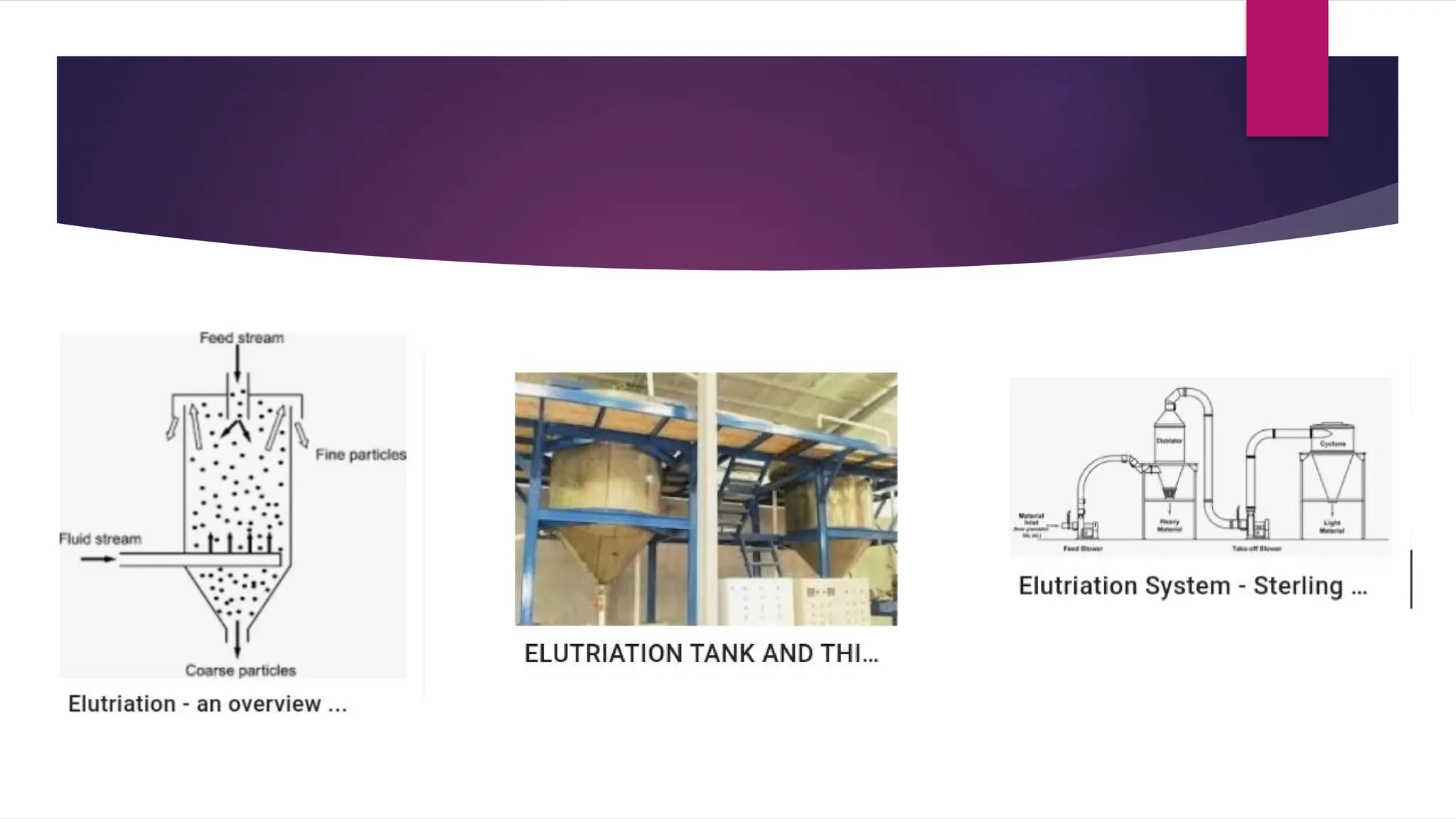 PHARMACEUTICAL ENGINEERING, SIZE SEPARATION, BPHARMACY | PPTX