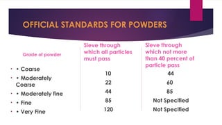 PHARMACEUTICAL ENGINEERING, SIZE SEPARATION, BPHARMACY | PPTX | Physics ...