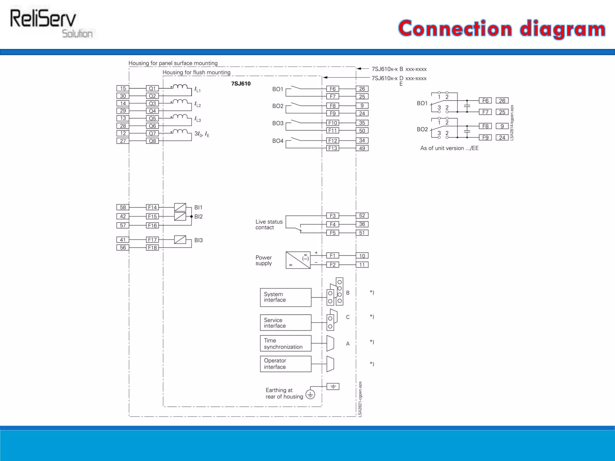 7SJ61 Over Current Relay | PDF