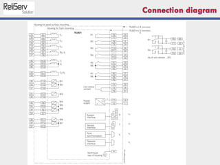 7SJ62 Multifunction Over Current Protection Relay | PDF
