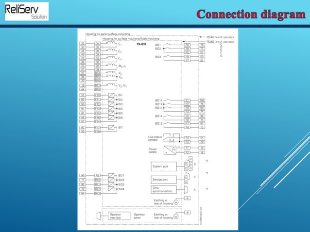 7SJ63 BCPU Multifunction Protection Relay | PDF
