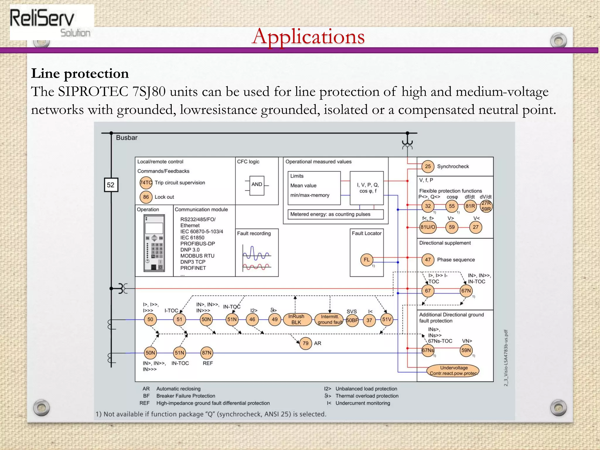 7SJ80 Overcurrent Relay | PDF