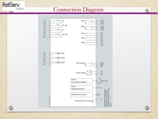 7SJ80 Overcurrent Relay | PDF