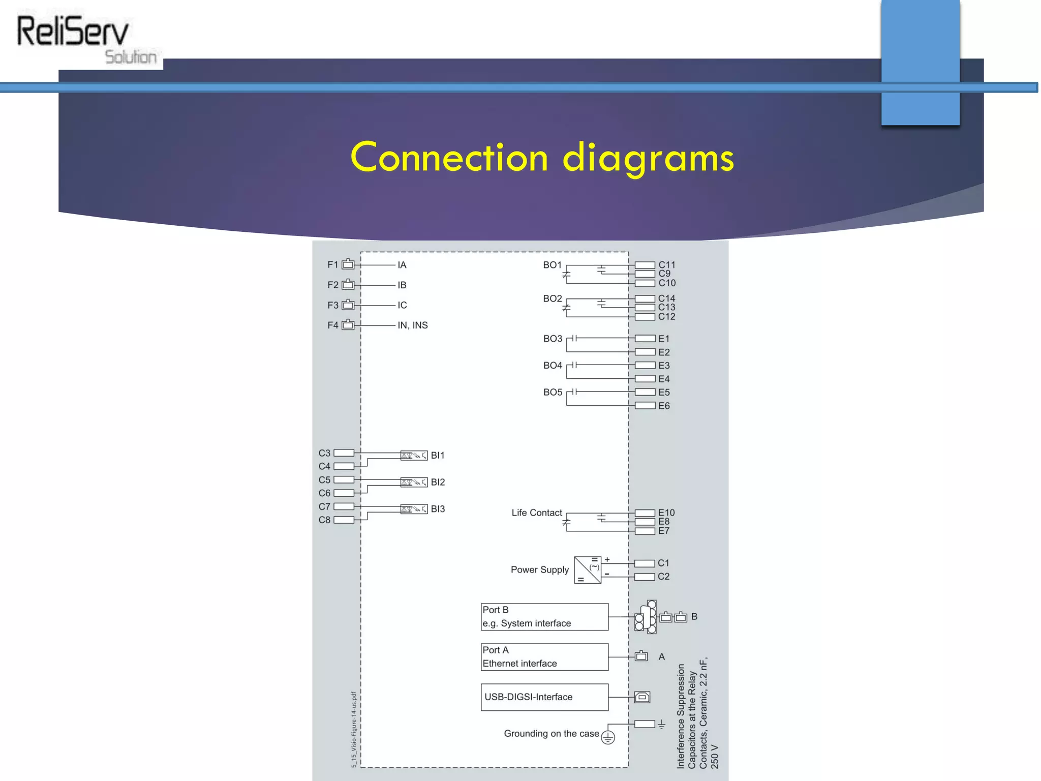 7SJ81 Overcurrent Relay | PPT