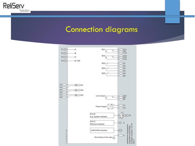 7SJ81 Overcurrent Relay | PPT