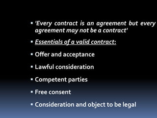 Legal_Aspects_of_Business.ppt