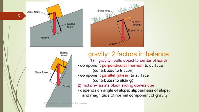 7 slopes and slope stability | PPT