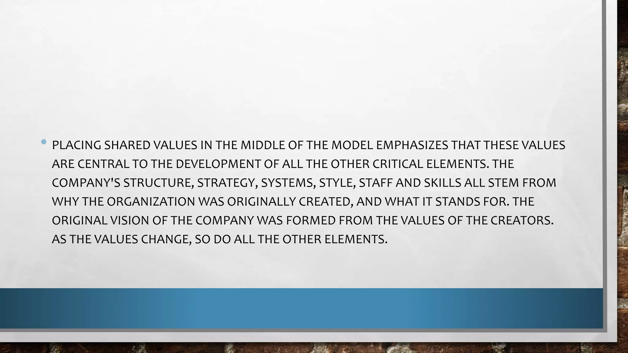 7s model | PPT