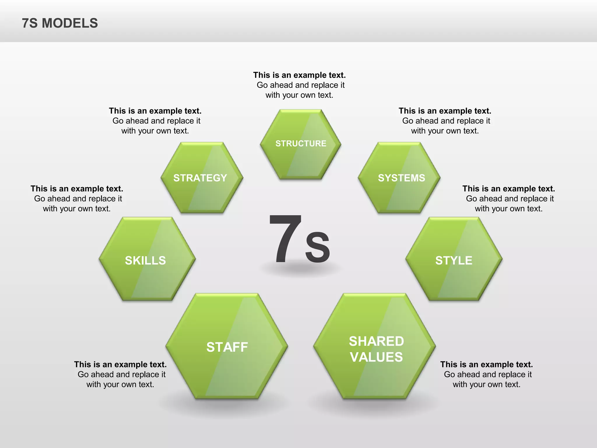 7S Model Diamond Diagram | PPT