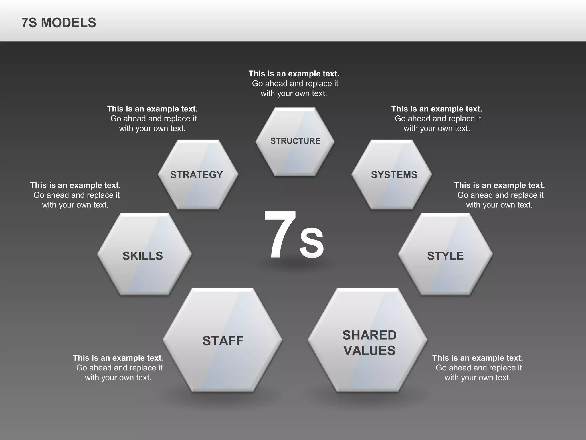 7S Model Diamond Diagram | PPT