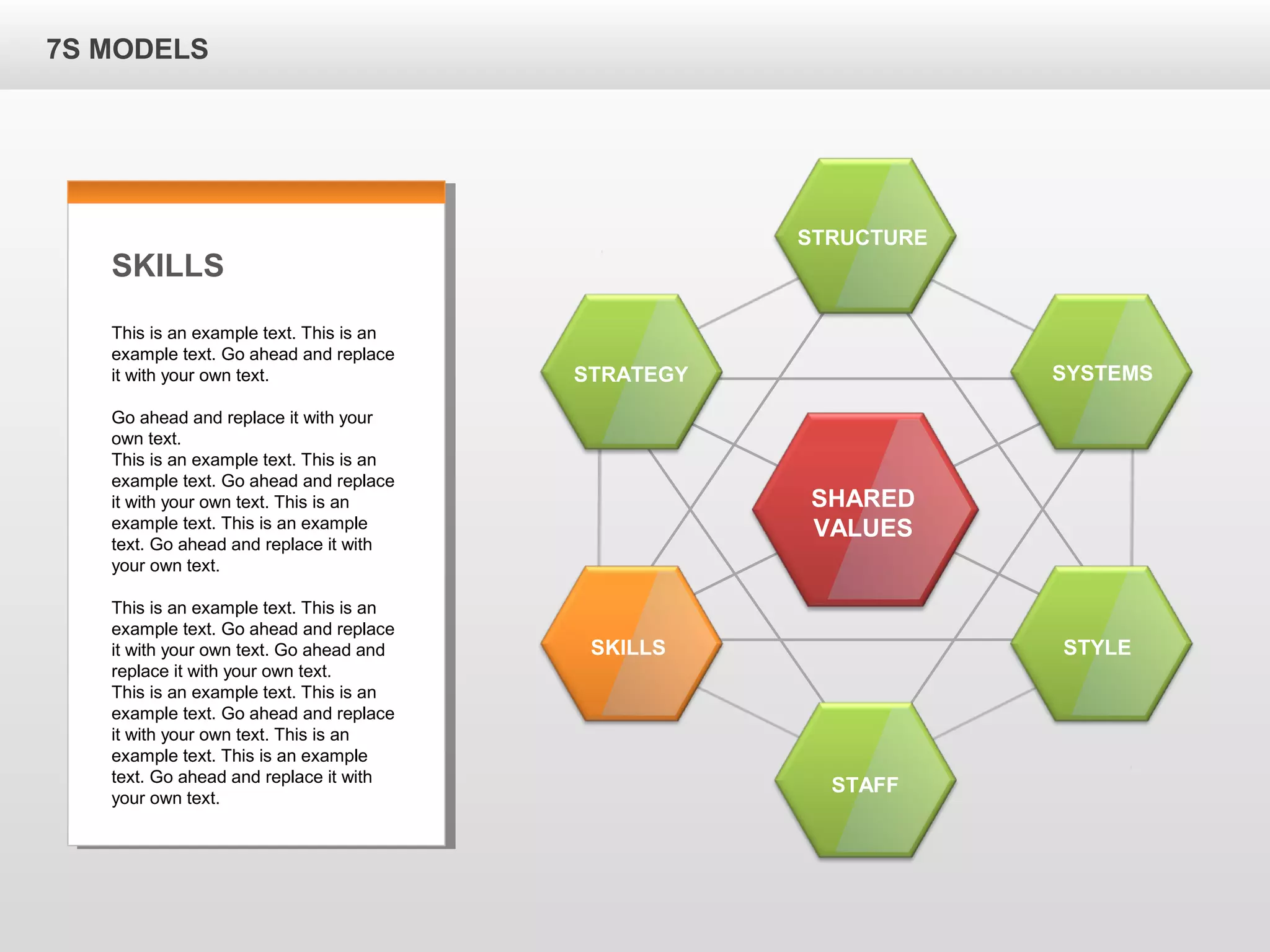 7S Model Diamond Diagram | PPT