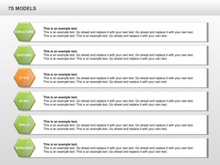 7S Model Diamond Diagram | PPT
