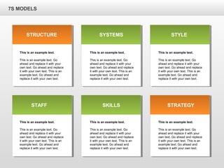 7S Model Diamond Diagram | PPT