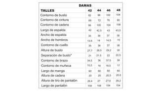 Tabla De Radio De Busto O Copa Para Diferentes Tallas PDF | atelier ...