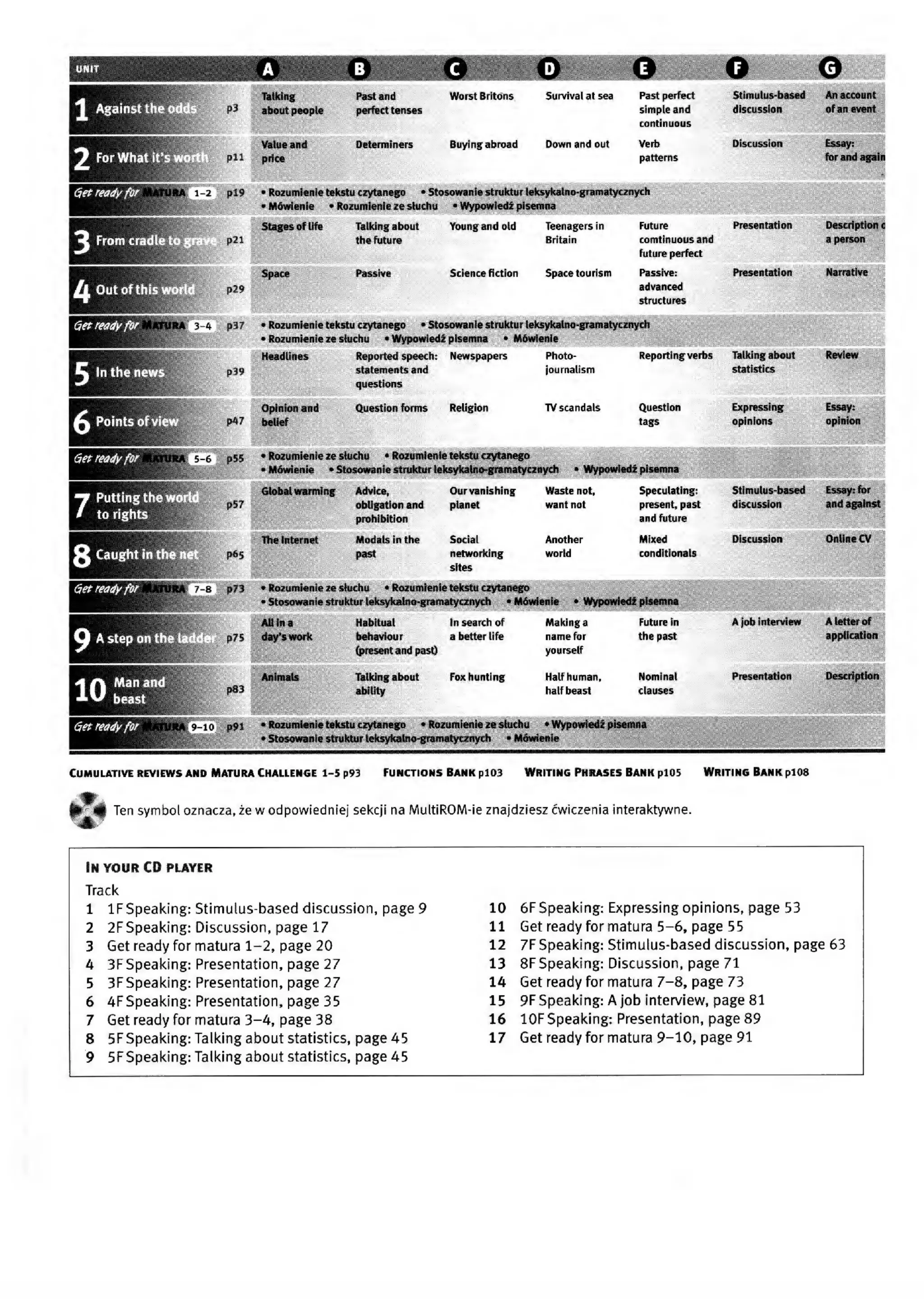 7 solutions upper_intermediate_workbook | PDF