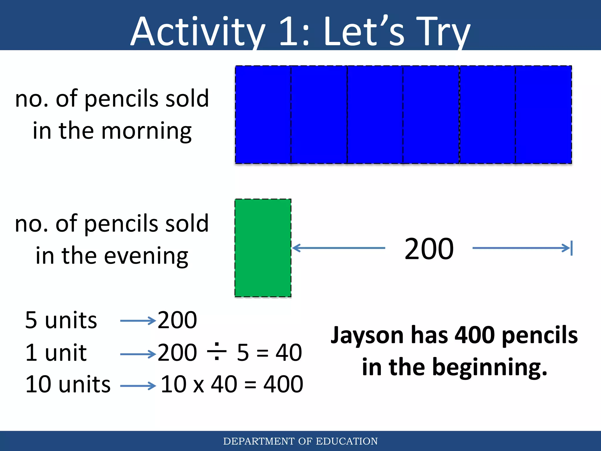 7_Solving Word Problems Using The Bar Model Method copy.ppt