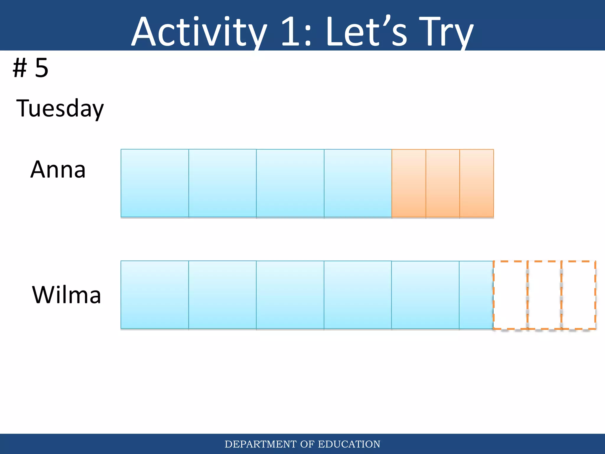 7_Solving Word Problems Using The Bar Model Method copy.ppt