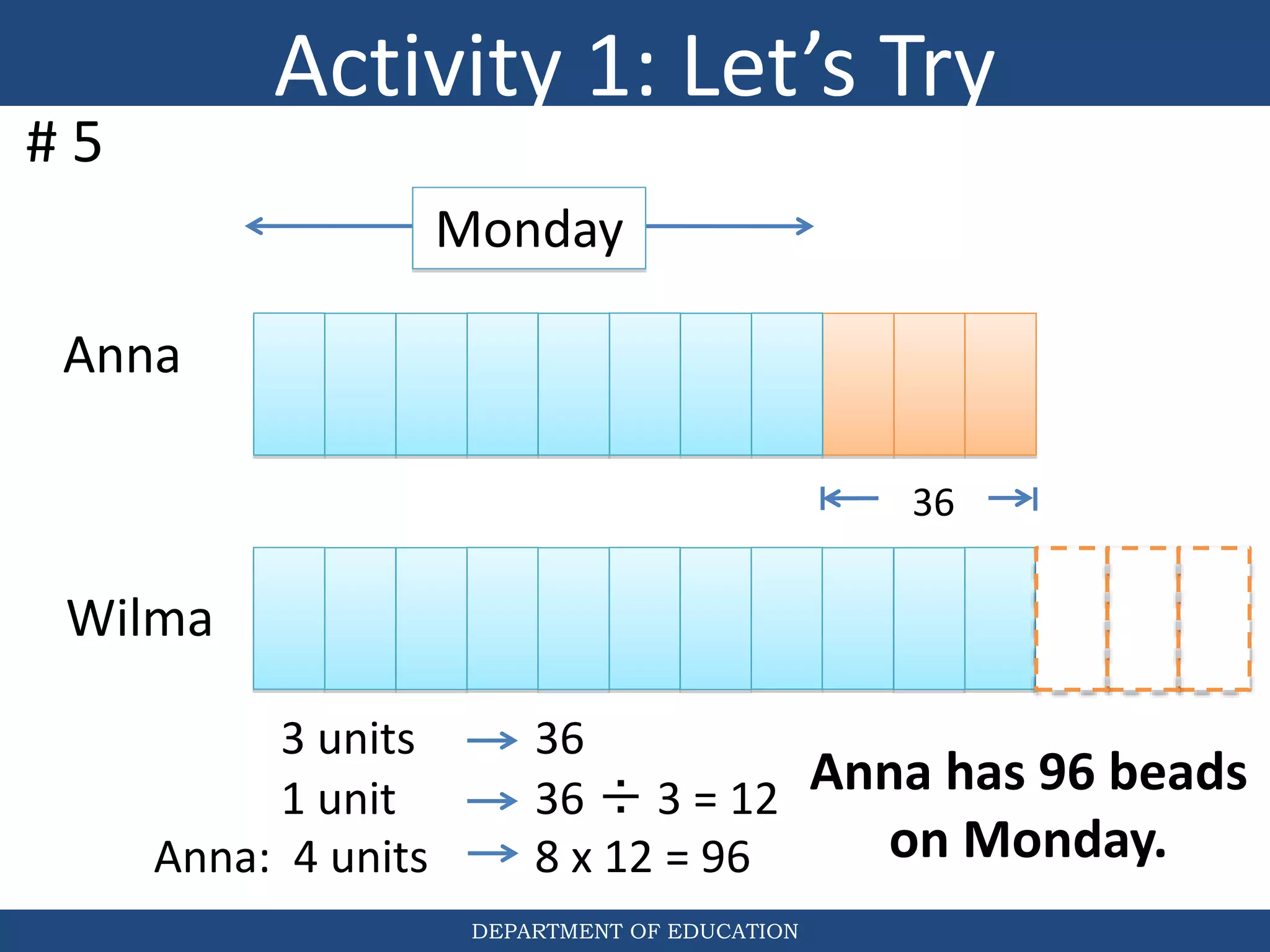7_Solving Word Problems Using The Bar Model Method copy.ppt