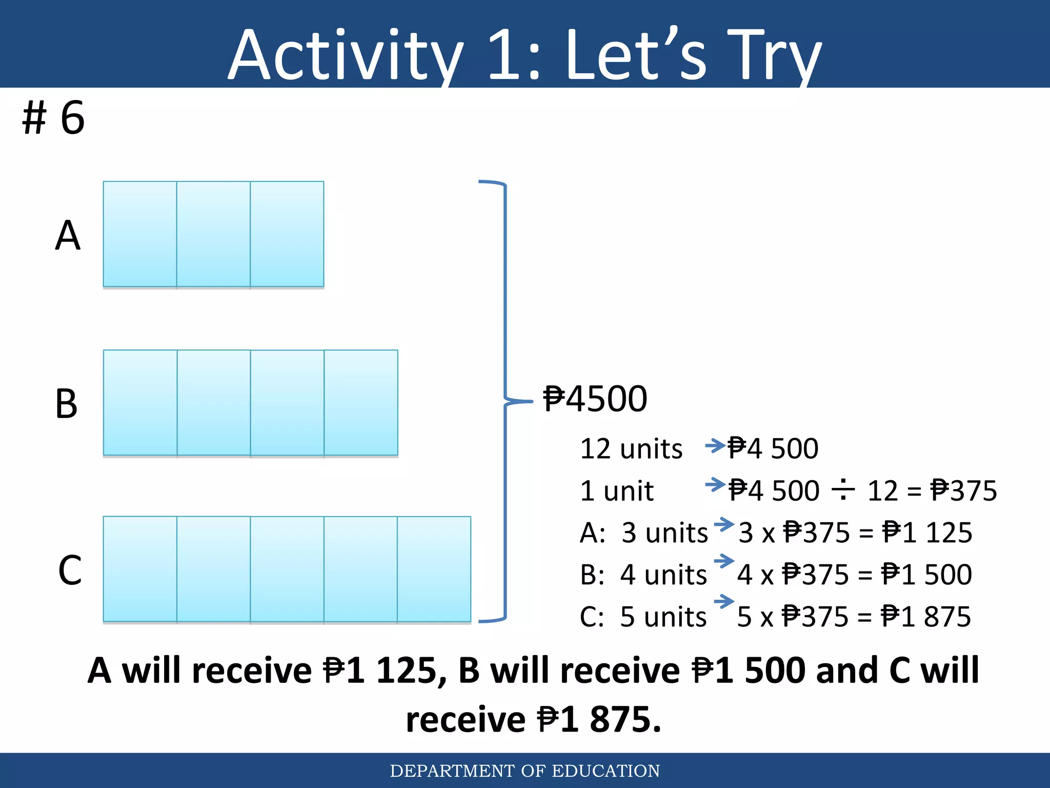 7_Solving Word Problems Using The Bar Model Method copy.ppt