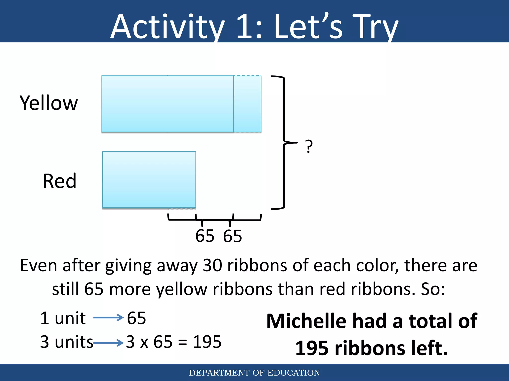 7_Solving Word Problems Using The Bar Model Method copy.ppt