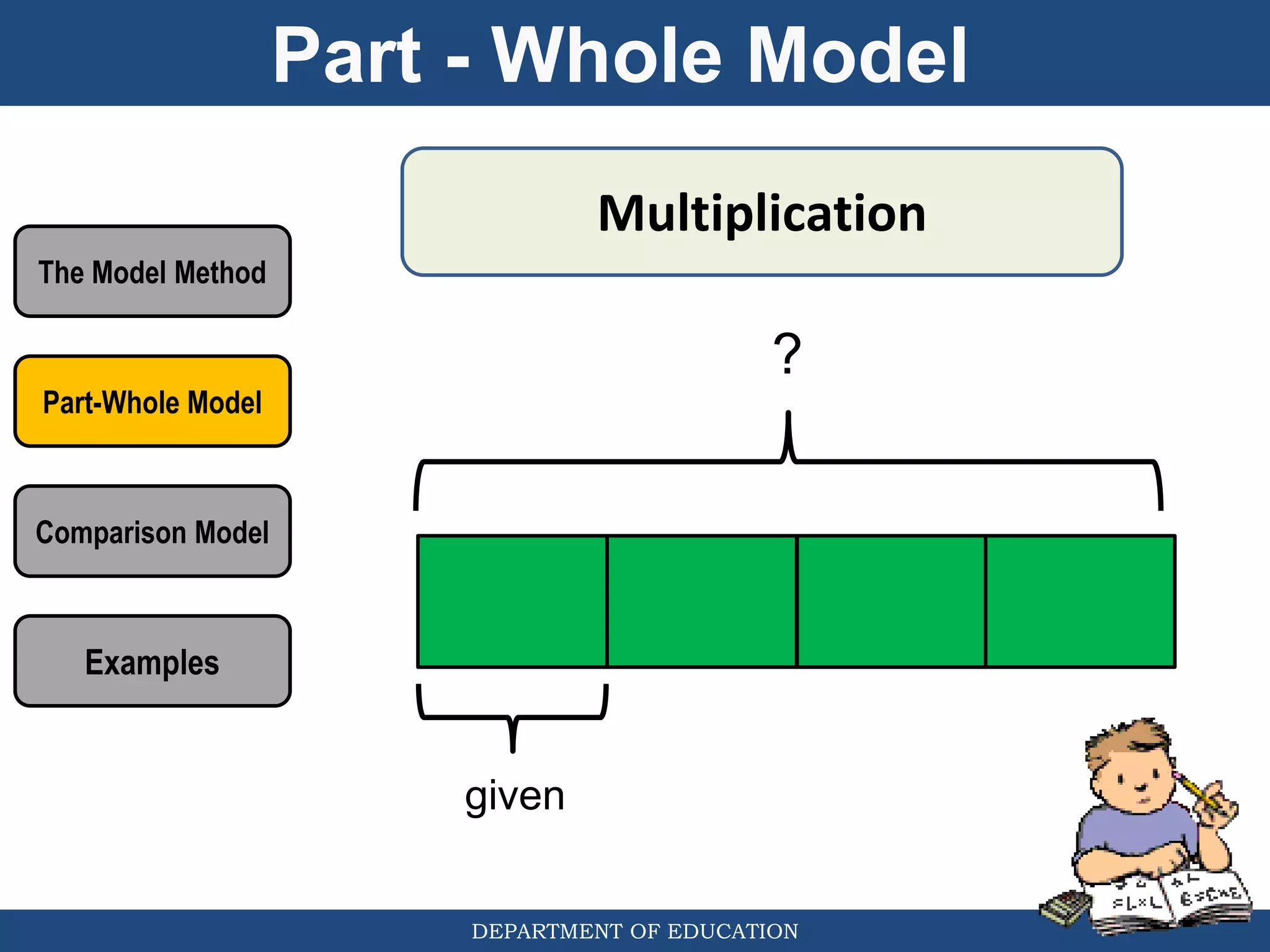 7_Solving Word Problems Using The Bar Model Method copy.ppt