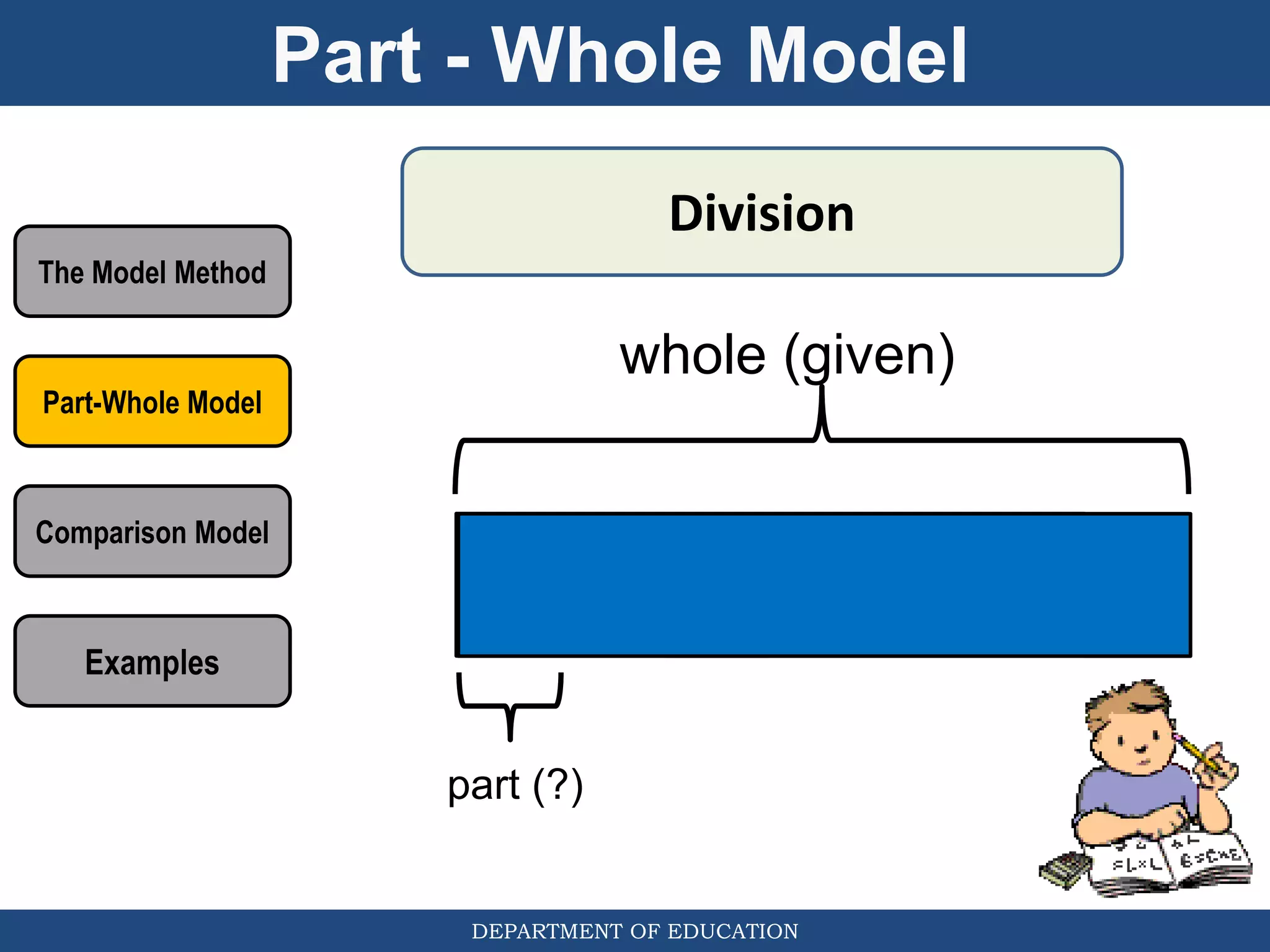 7_Solving Word Problems Using The Bar Model Method copy.ppt