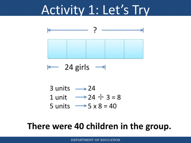 7_Solving Word Problems Using The Bar Model Method copy.ppt