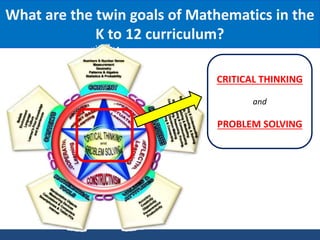 7_Solving Word Problems Using The Bar Model Method copy.ppt