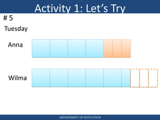7_Solving Word Problems Using The Bar Model Method copy.ppt
