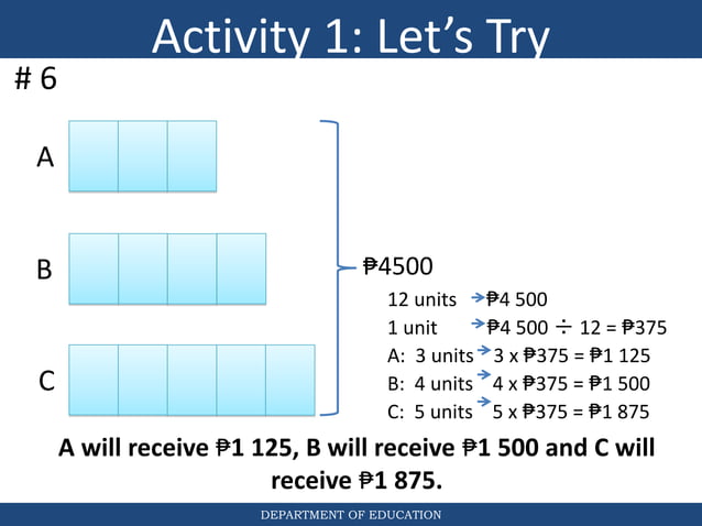 7_Solving Word Problems Using The Bar Model Method copy.ppt