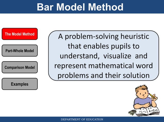7_Solving Word Problems Using The Bar Model Method copy.ppt
