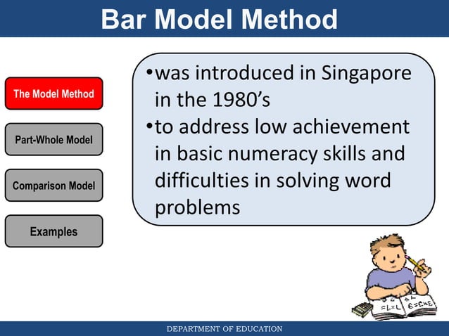7_Solving Word Problems Using The Bar Model Method copy.ppt