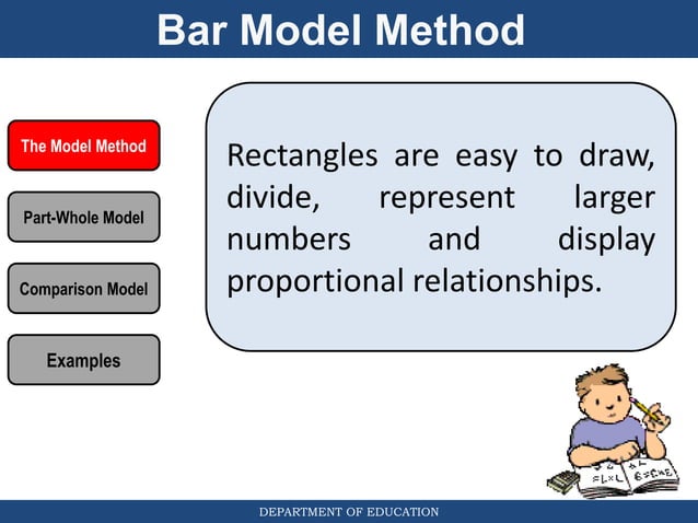 7_Solving Word Problems Using The Bar Model Method copy.ppt