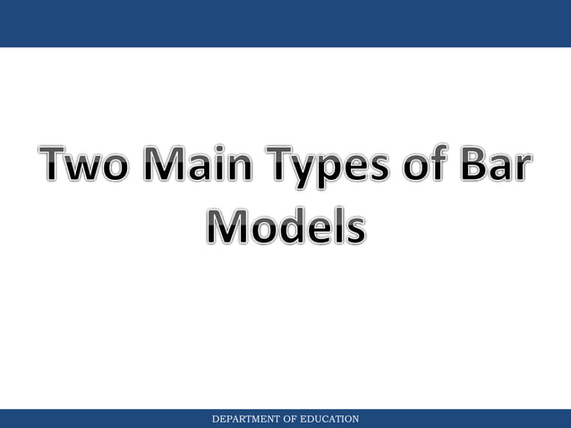 7_Solving Word Problems Using The Bar Model Method copy.ppt