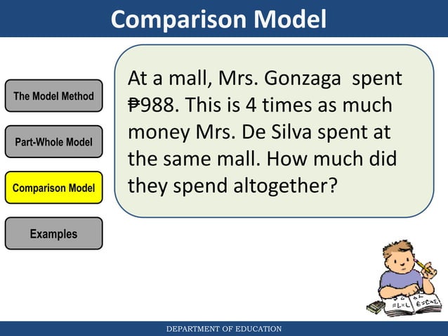 7_Solving Word Problems Using The Bar Model Method copy.ppt