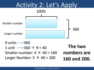7_Solving Word Problems Using The Bar Model Method copy.ppt