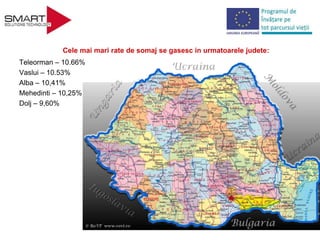 studiu de caz_somajul in romania metodologii_roma_ro | PPSX