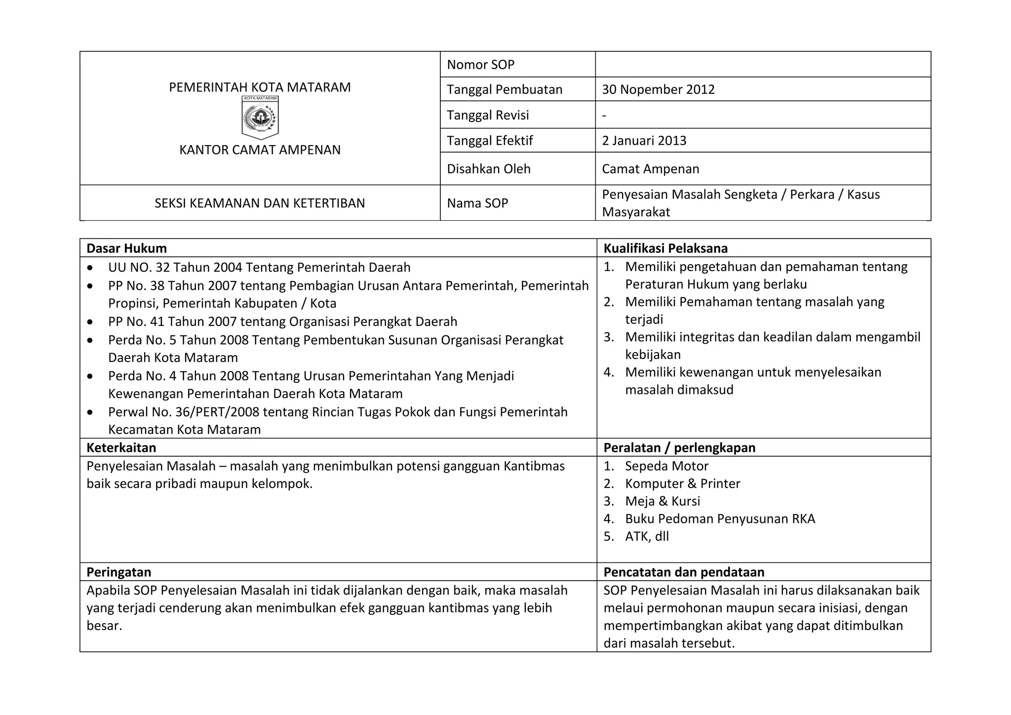 7 sop seksi trantib | PDF