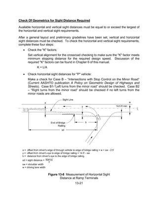 7 south dakota rdmch13 | PDF
