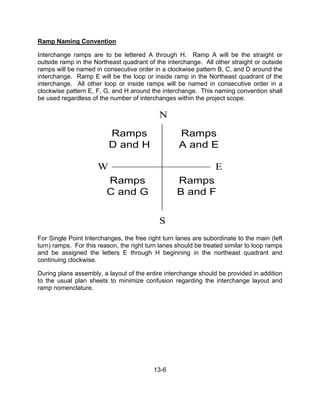 7 south dakota rdmch13 | PDF