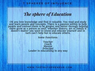 7 spheres of influence | PDF