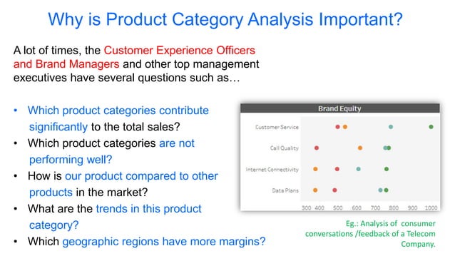 7 Strategic Product Management - Product Category Analysis | PPT
