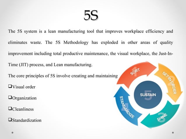 7S | PPT | Business | Business and Finance