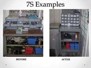 7S | PPT | Business | Business and Finance