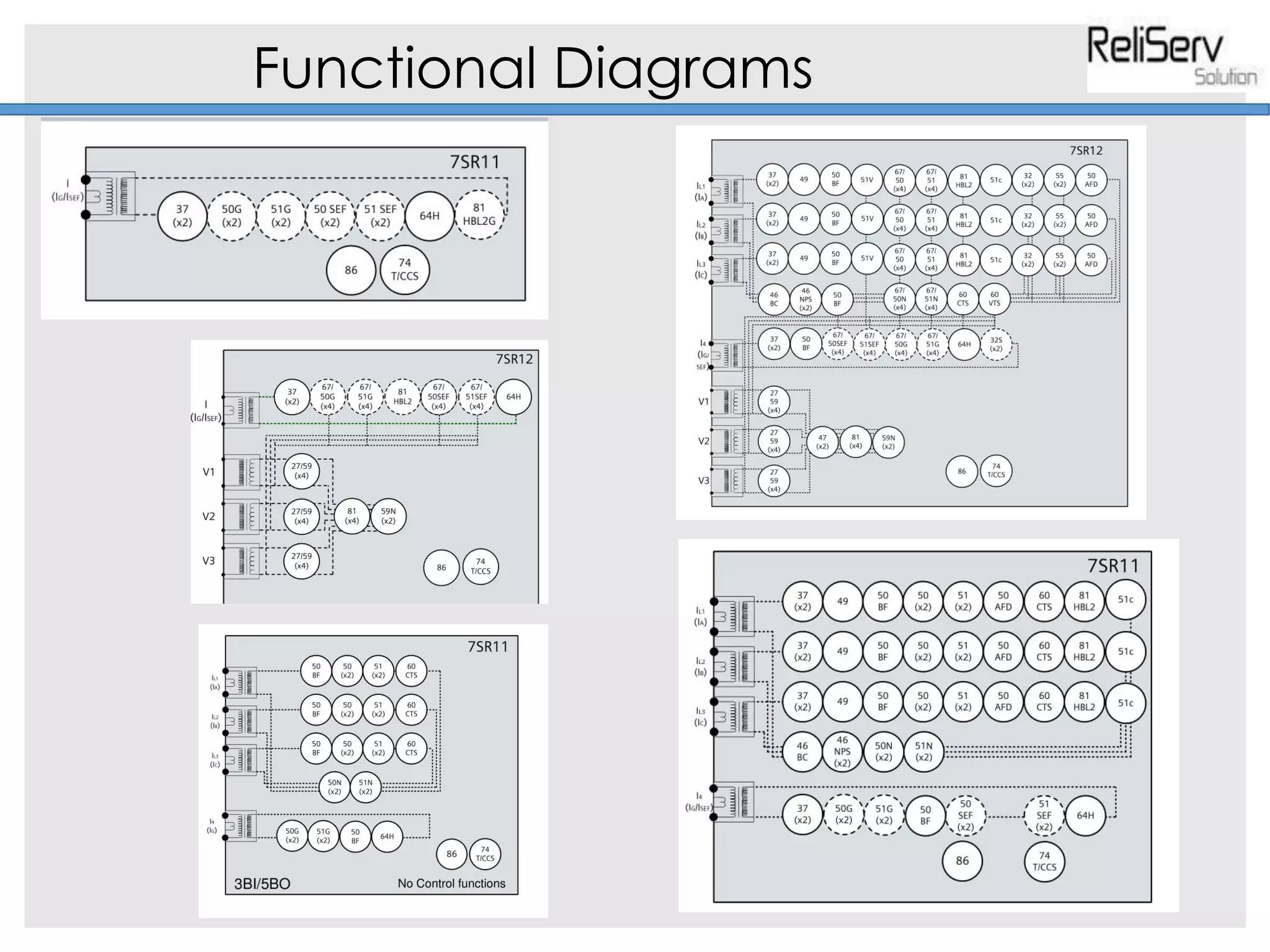7SR12 Directional Over Current Relay | PDF