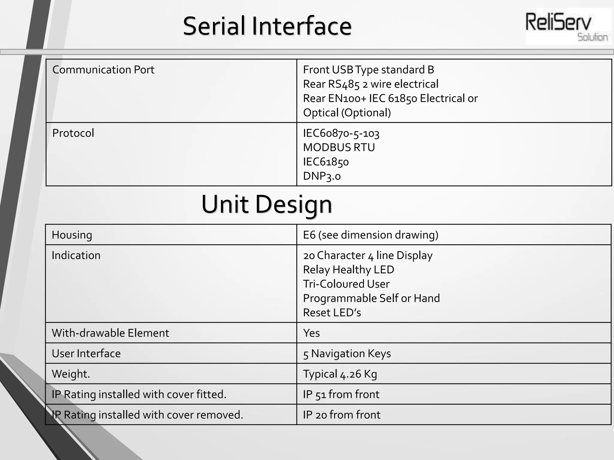 7SR18 Solkor Protection Relay | PDF
