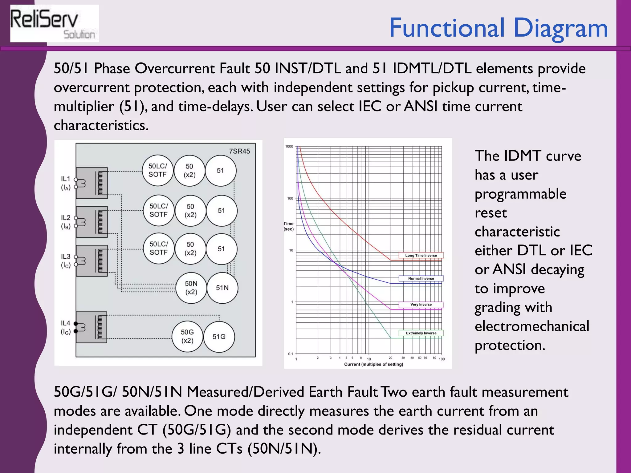 7SR45 Self Powered Overcurrent Protection Relay | PDF