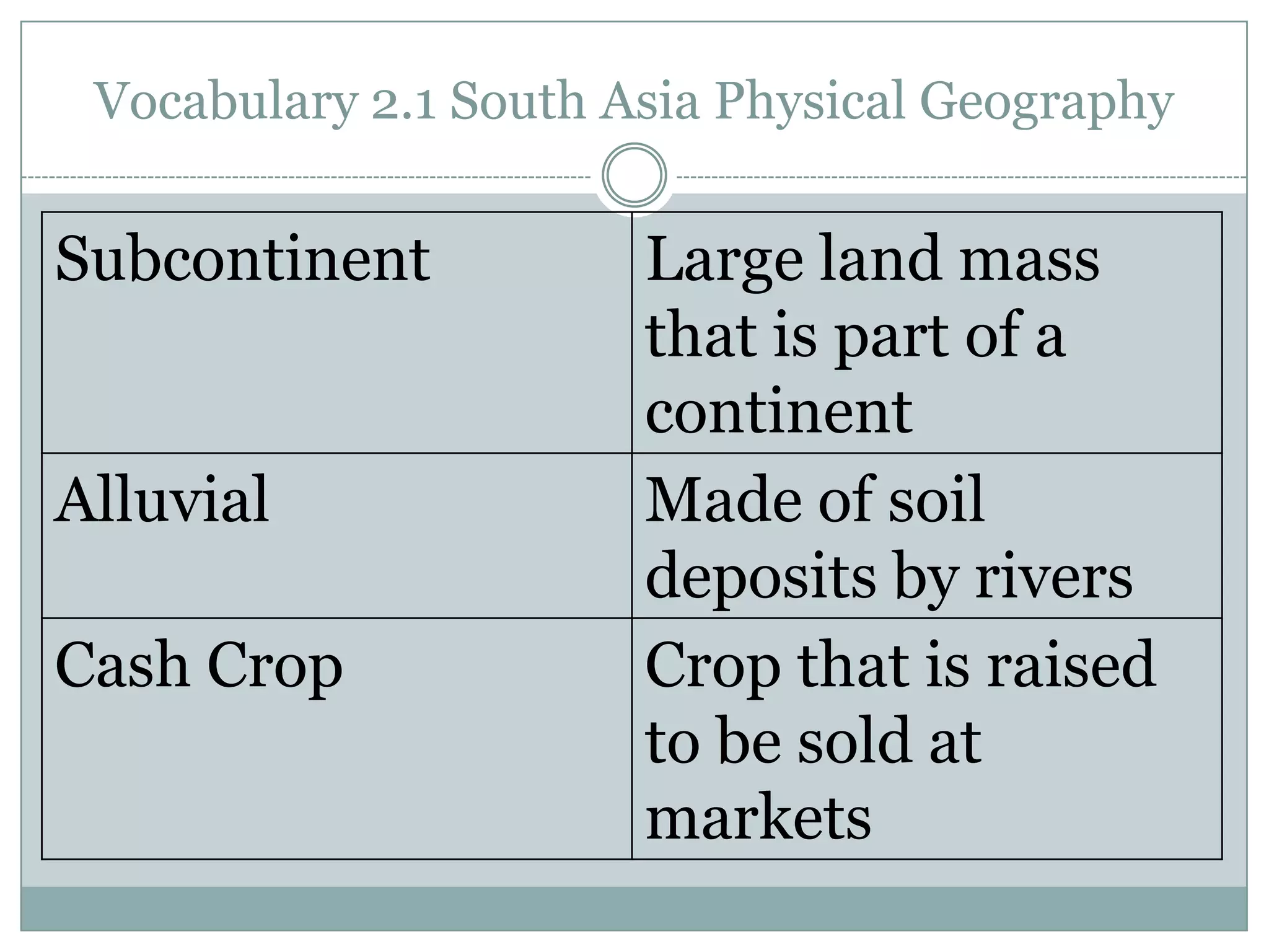 7 ss - chapter two south, southwest, & central asia physical geography ...