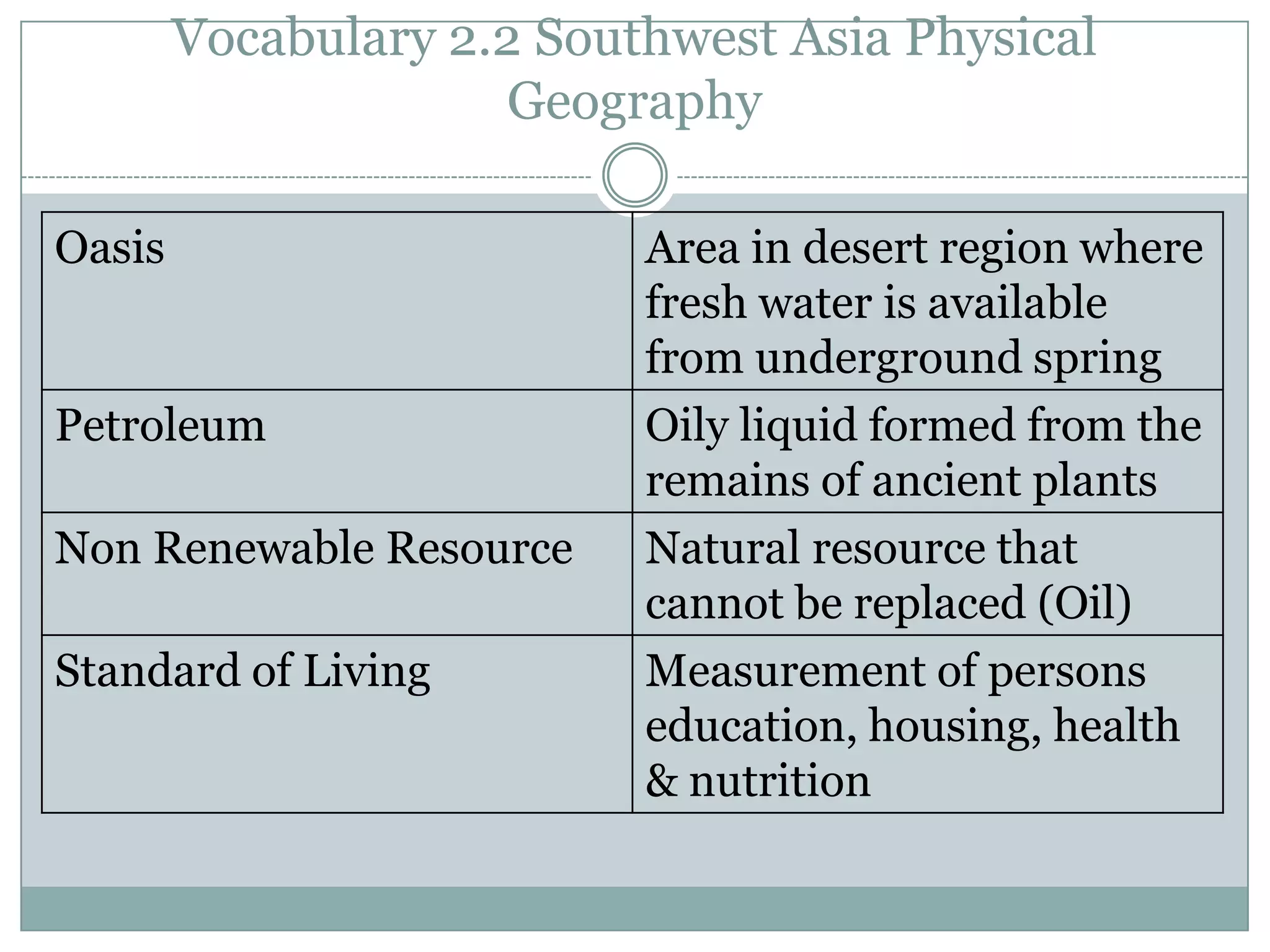 7 ss - chapter two south, southwest, & central asia physical geography ...