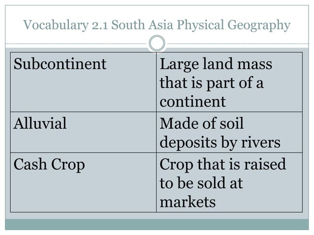 7 ss - chapter two south, southwest, & central asia physical geography ...